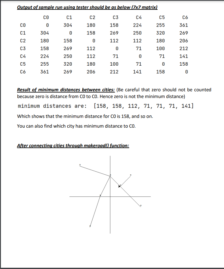 Solved ENEE 101 Introduction to Programming Major | Chegg.com