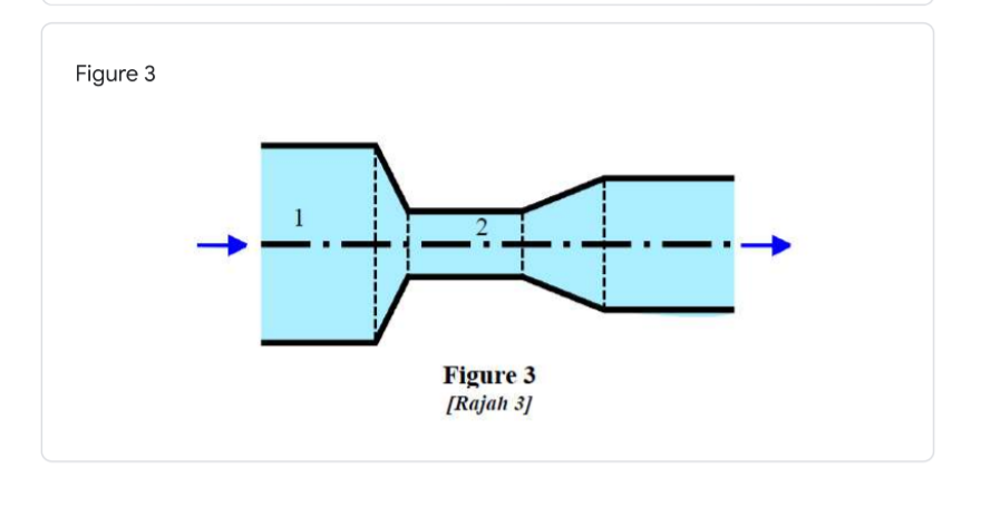Solved Question 2(a) (a) A venturi tube is shown in Figure | Chegg.com