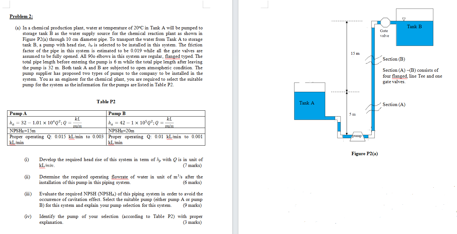 Solved (a) In a chemical production plant, water at | Chegg.com