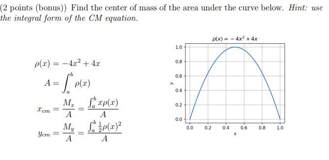 Solved (2 points (bos) Find the center of mass of the area | Chegg.com