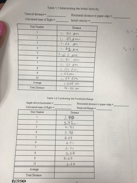 ,4: Projectile Motion (PASCO Projectile Launcher | Chegg.com