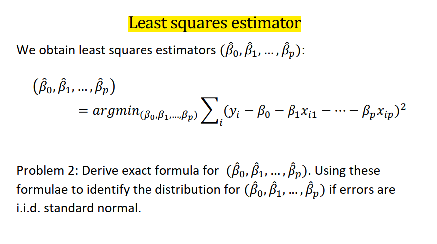 Solved Least squares estimator We obtain least squares | Chegg.com