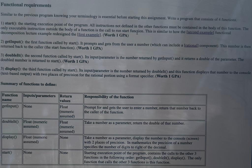 Solved Functional requirements Similar to the previous | Chegg.com
