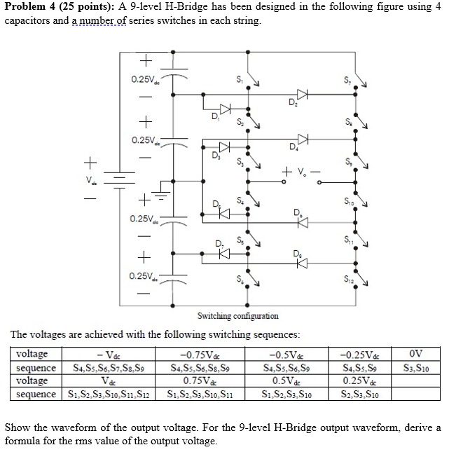 Solved Problem 4 ( 25 points): A 9-level H-Bridge has been | Chegg.com
