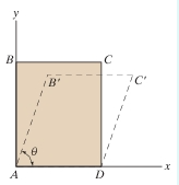 Solved A loading causes the block to deform into the dashed | Chegg.com