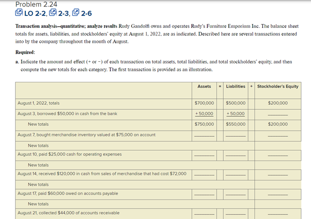 Solved Transaction analysis-quantitative; analyze results | Chegg.com