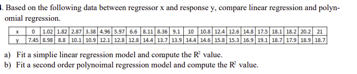 Solved . Based on the following data between regressor x and | Chegg.com