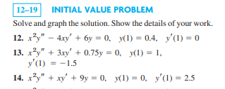 Solved INITIAL VALUE PROBLEM Solve and graph the solution. | Chegg.com