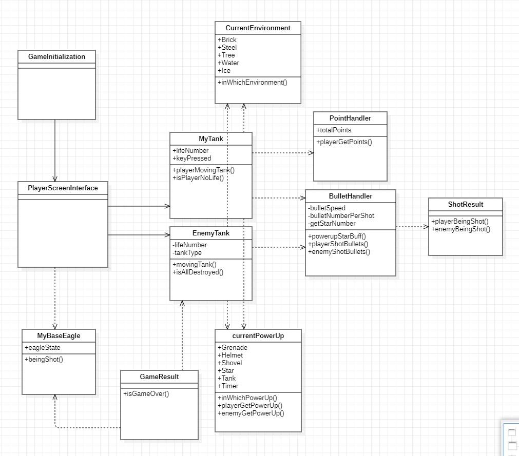Solved Can someone pls help me make the CRC CARD from the | Chegg.com