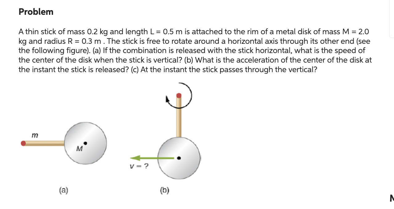Solved ProblemA thin stick of mass 0.2 ﻿kg and length \( | Chegg.com