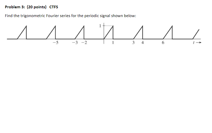 Solved Find the trigonometric Fourier series for the | Chegg.com