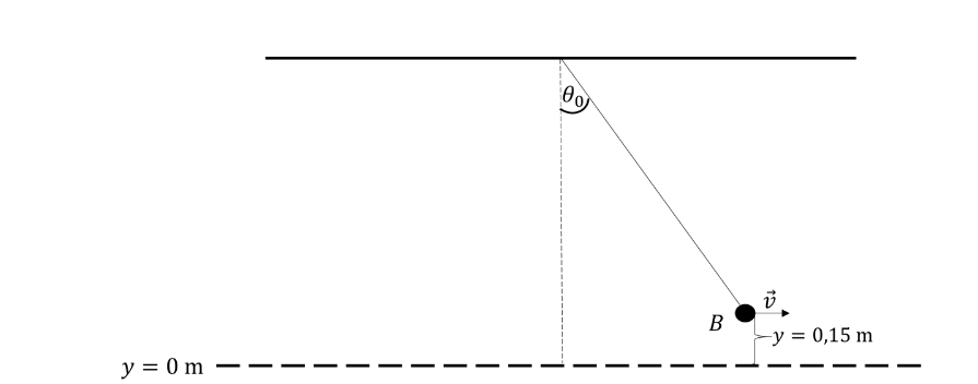 Solved We have a simple pendulum with a length of 5.2 m and | Chegg.com
