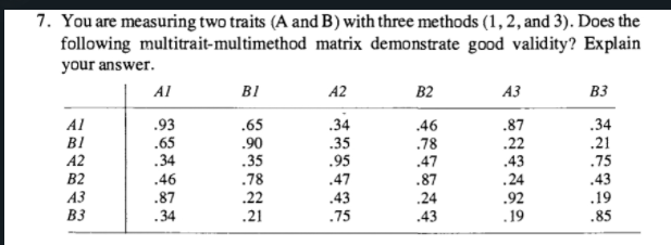 Solved 7. You are measuring two traits (A and B) with three | Chegg.com