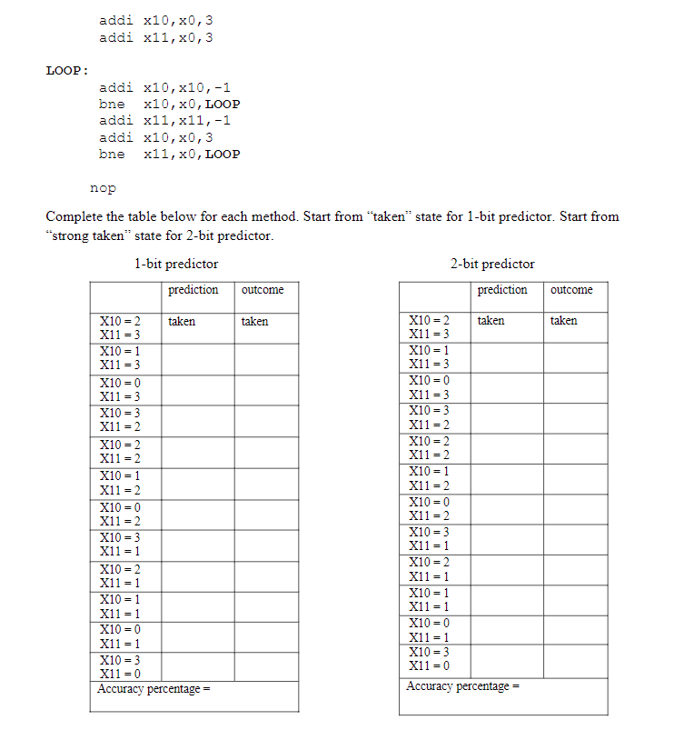 Solved Find and compare the percentage of accuracy for 1-bit | Chegg.com