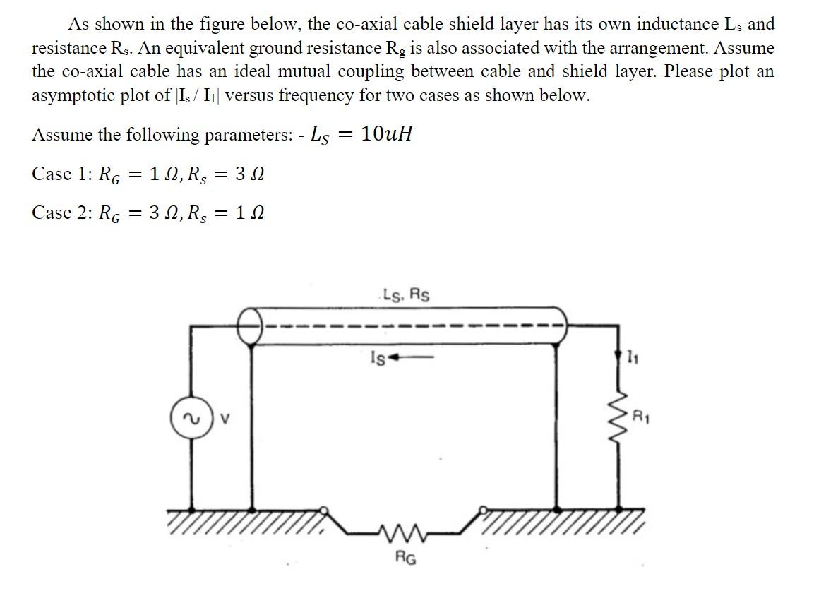 [Solved]: As shown in the figure below, the co-axial cable