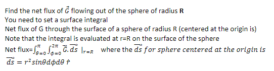 Solved Find the net flux of Ġ flowing out of the sphere of | Chegg.com