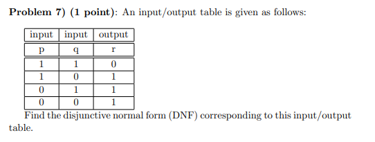 Solved Problem 7) (1 point): An input/output table is given | Chegg.com