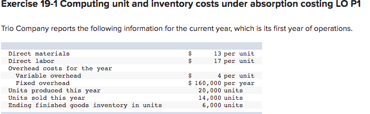 Solved Exercise 19-1 Computing unit and inventory costs | Chegg.com Solved Exercise 19-1 Computing unit and inventory costs | Chegg.com