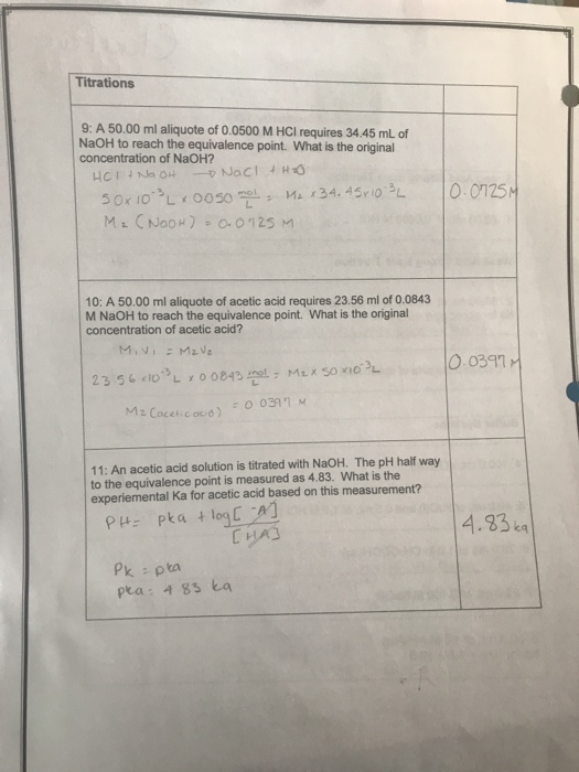1223 Worksheet pH Titration of Strong and Weak Acids | Chegg.com