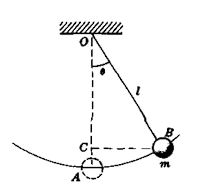 Solved Figure shows a simple pendulum set up: a) Set up the | Chegg.com