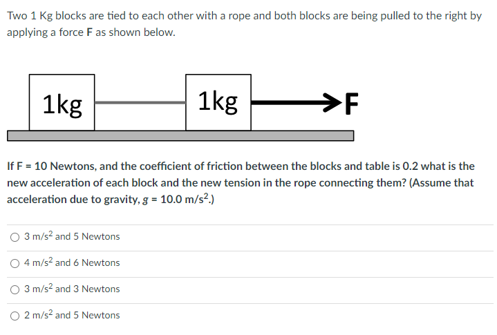 Solved Two 1Kg blocks are tied to each other with a rope and | Chegg.com