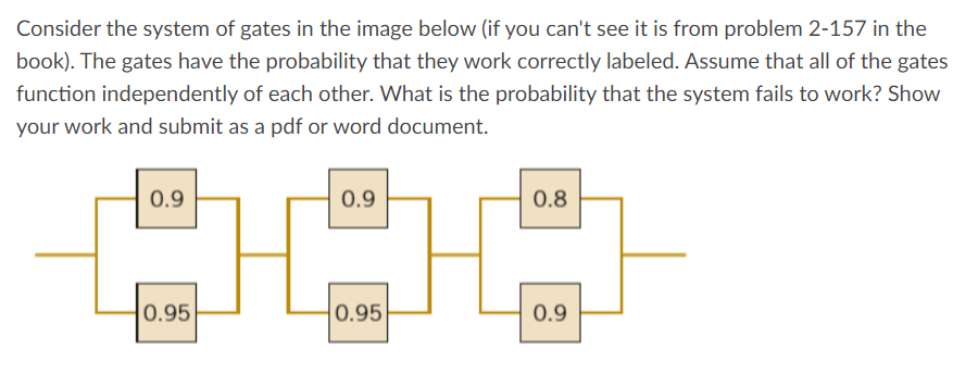Solved Consider the system of gates in the image below (if | Chegg.com