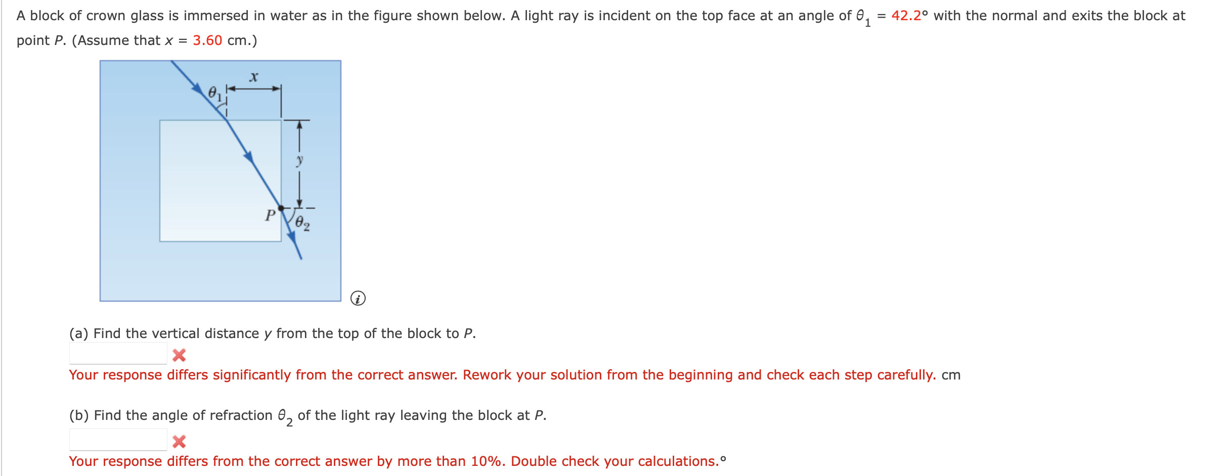 Solved point P. (Assume that x=3.60cm.)(a) ﻿Find the | Chegg.com