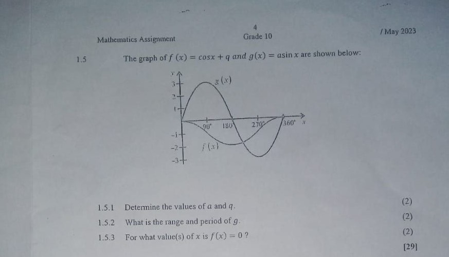 Solved The graph of f(x)=cosx+q and g(x)=asinx are shown | Chegg.com