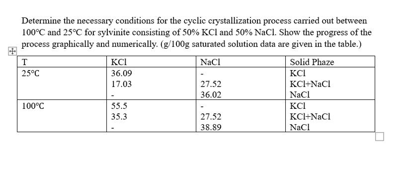 Solved Determine the necessary conditions for the cyclic | Chegg.com