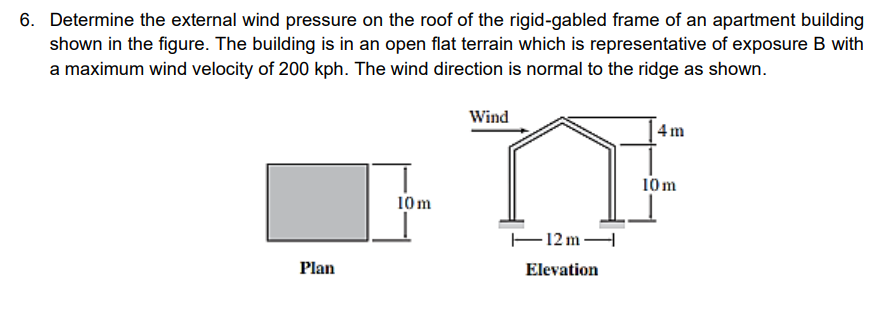 Solved 6. Determine the external wind pressure on the roof | Chegg.com
