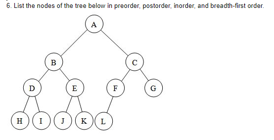 Solved 1. Rank these functions according to their growth, | Chegg.com