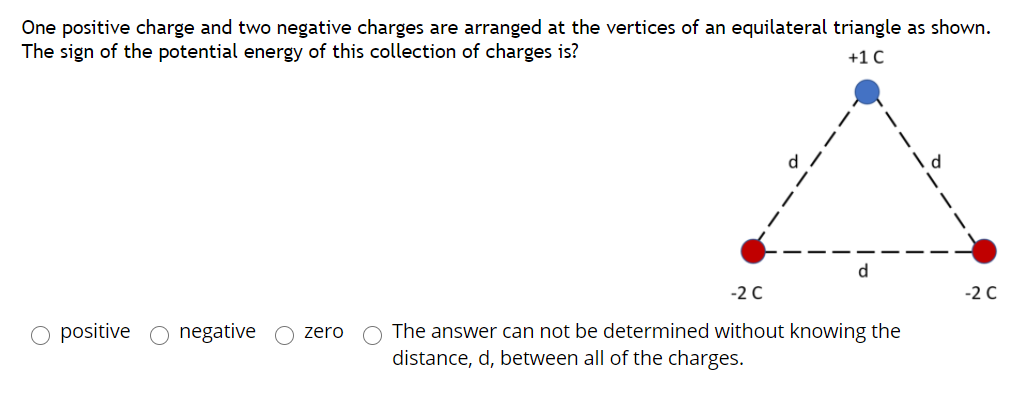 Solved One positive charge and two negative charges are | Chegg.com