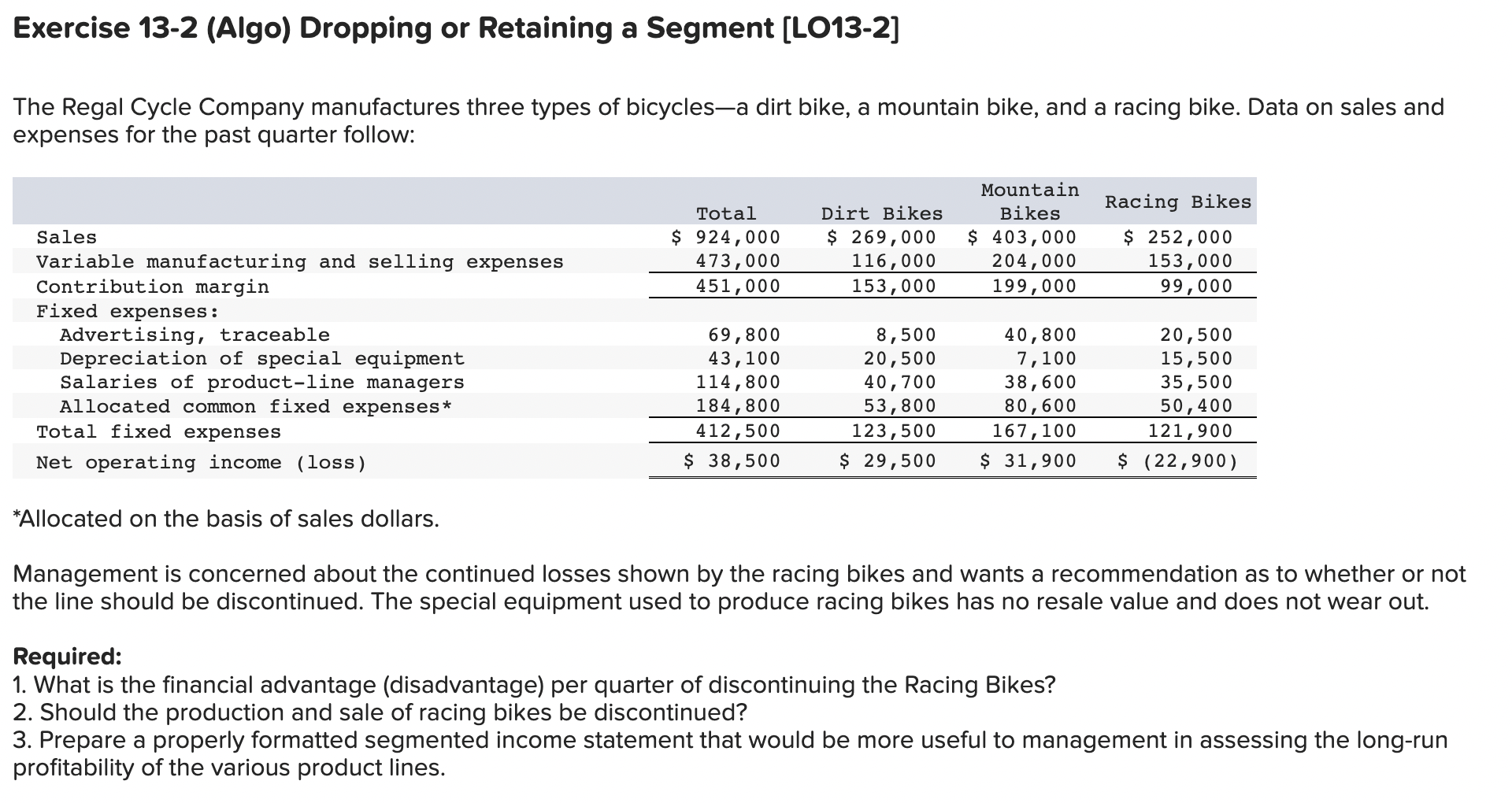 Solved Exercise 13-2 (Algo) Dropping or Retaining a Segment | Chegg.com