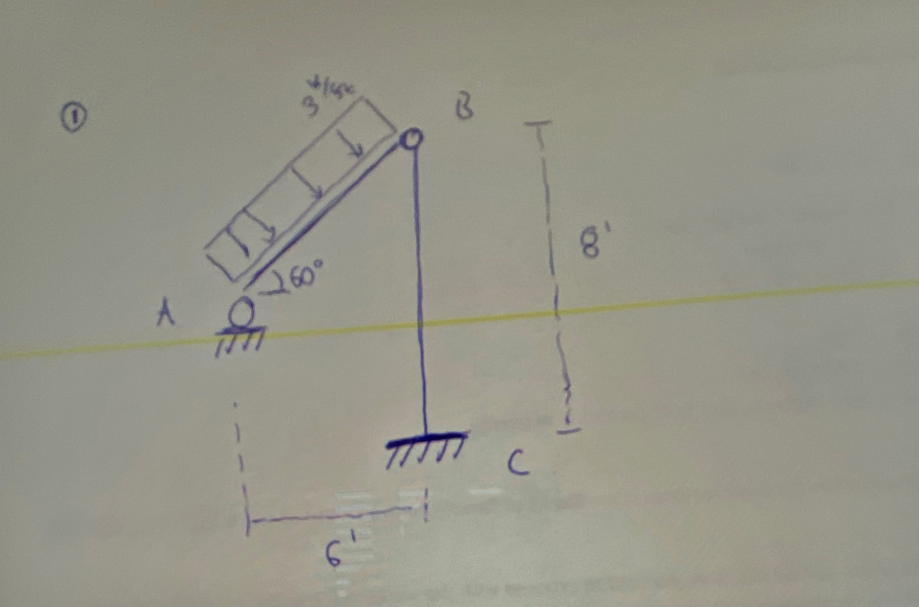Solved 1) draw the fbd of the rigid bodies and that of | Chegg.com