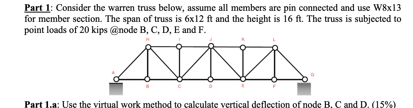 Solved Part 1: Consider the warren truss below, assume all | Chegg.com