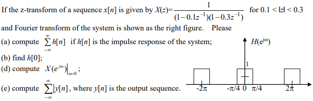 Solved form of a sequence x[n] is given by | Chegg.com