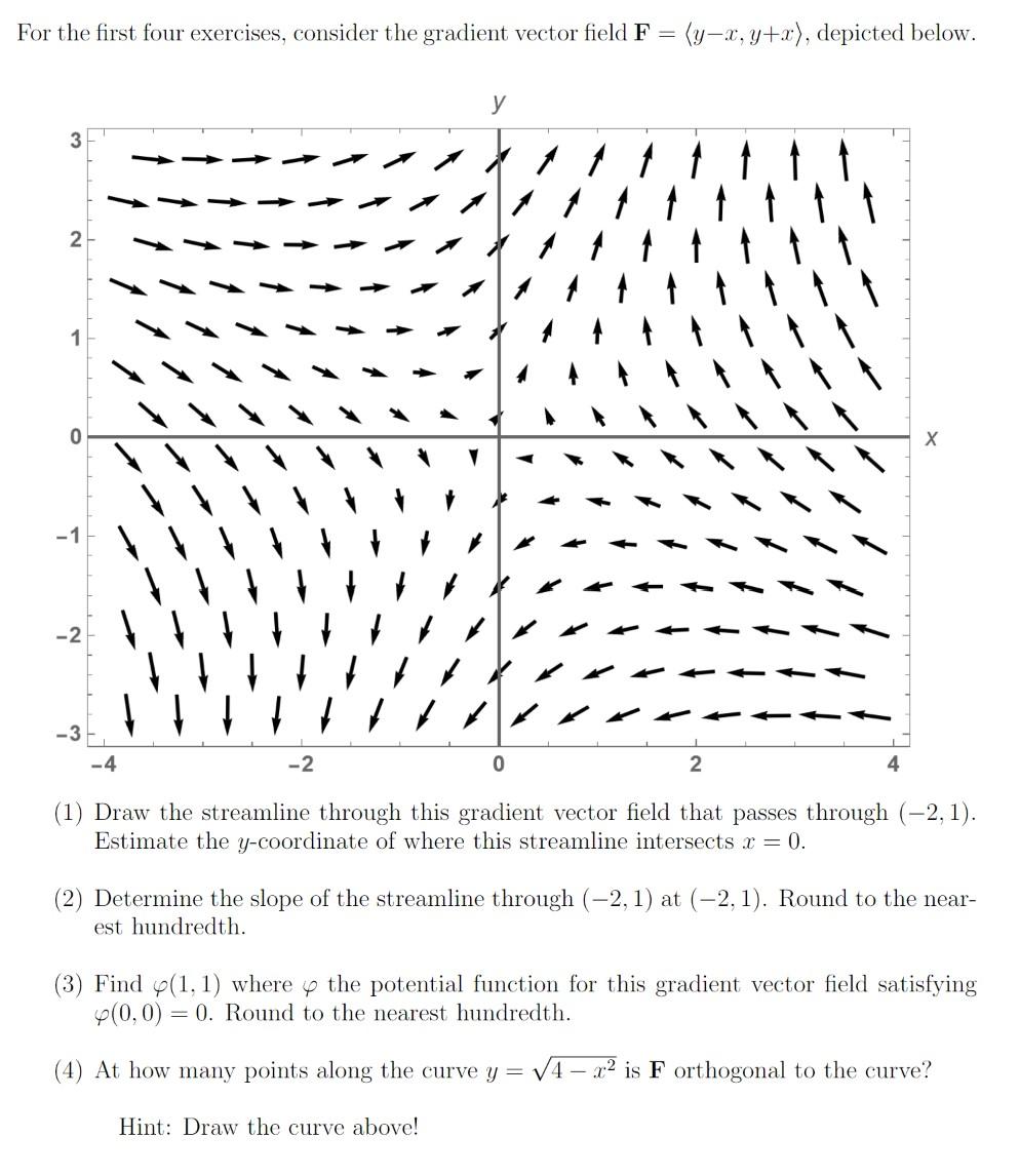 [Solved]: For the first four exercises, consider the gradi
