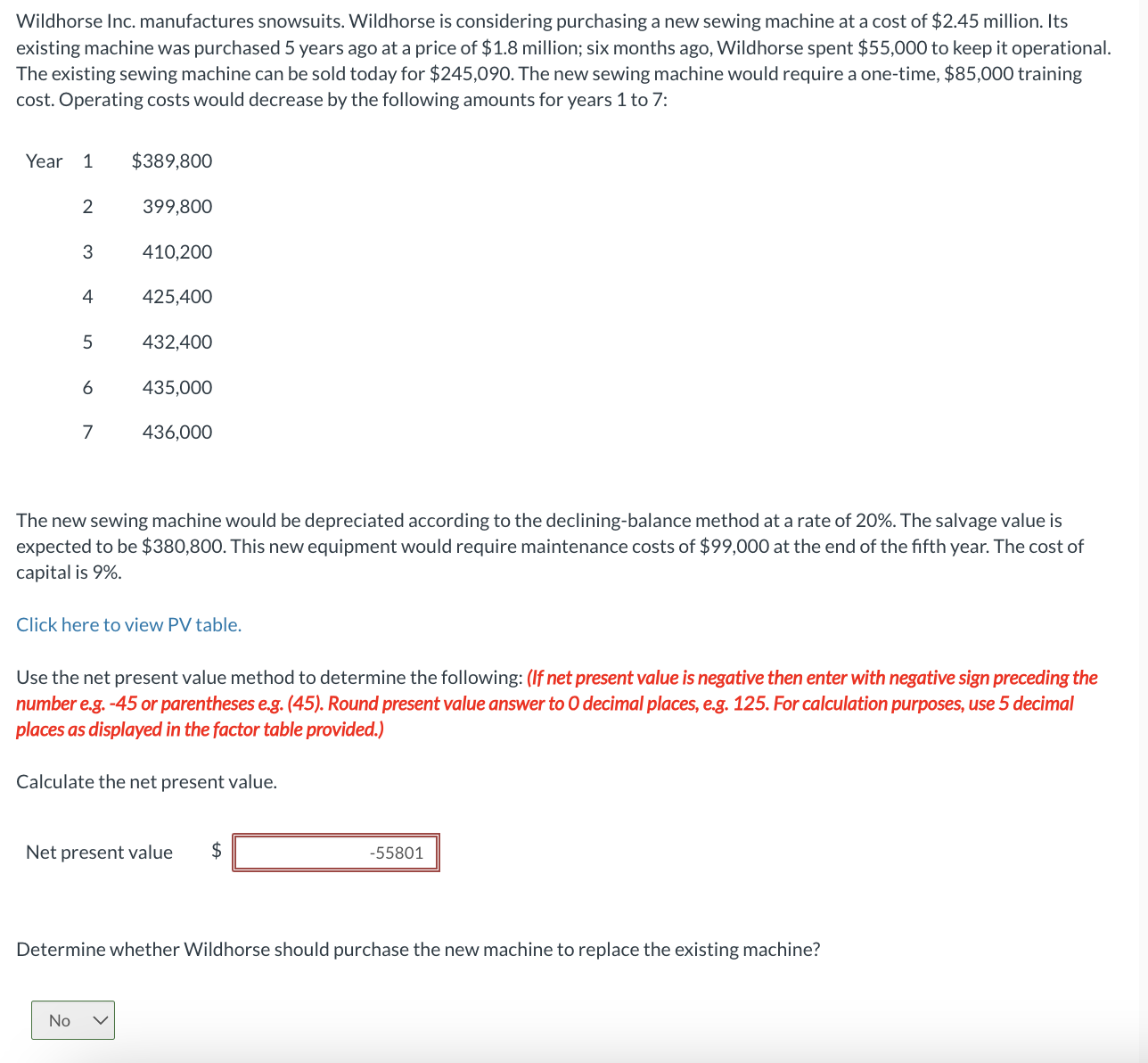 Solved Wildhorse Inc. manufactures snowsuits. Wildhorse is | Chegg.com