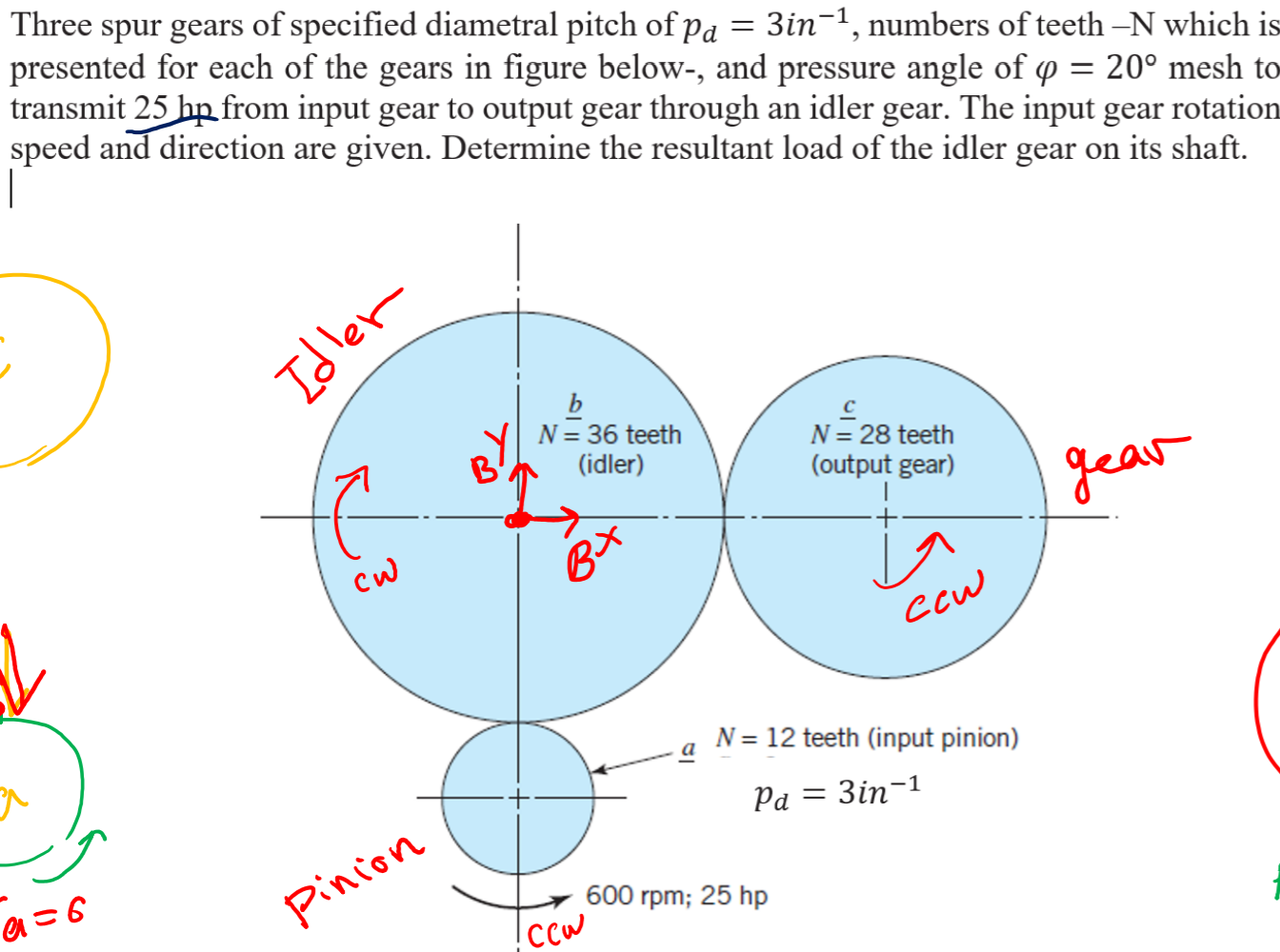 Solved = Three spur gears of specified diametral pitch of pa | Chegg.com
