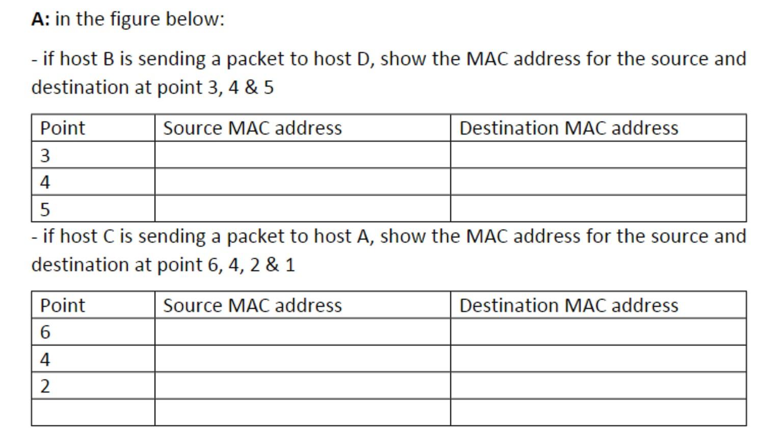Solved A: in the figure below: - if host B is sending a | Chegg.com