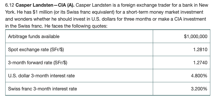 Solved 6.12 Casper Landsten-CIA (A). Casper Landsten is a | Chegg.com