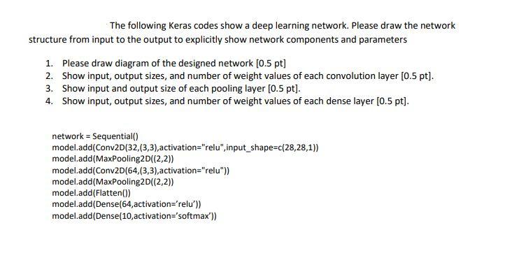 Solved The following Keras codes show a deep learning | Chegg.com