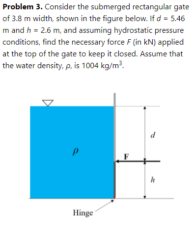 Solved Problem 3. Consider the submerged rectangular gate of | Chegg.com