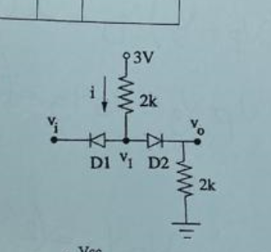 Solved All diodes are si 0.7. For the range -2