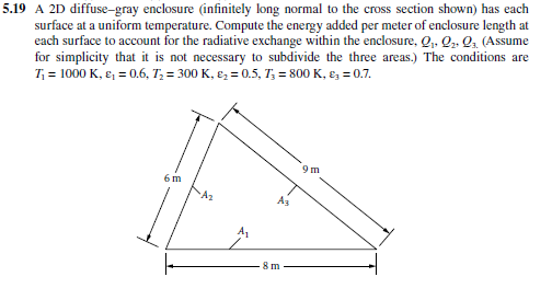 5.19 A 2D diffuse-gray enclosure (infinitely long | Chegg.com