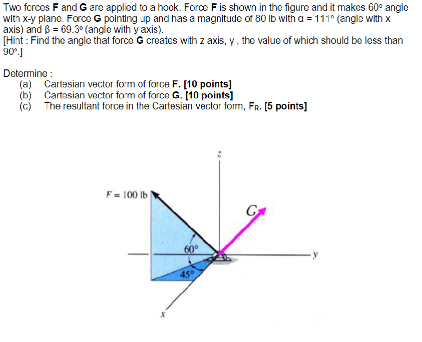 Solved Two forces F and G are applied to a hook. Force F is | Chegg.com
