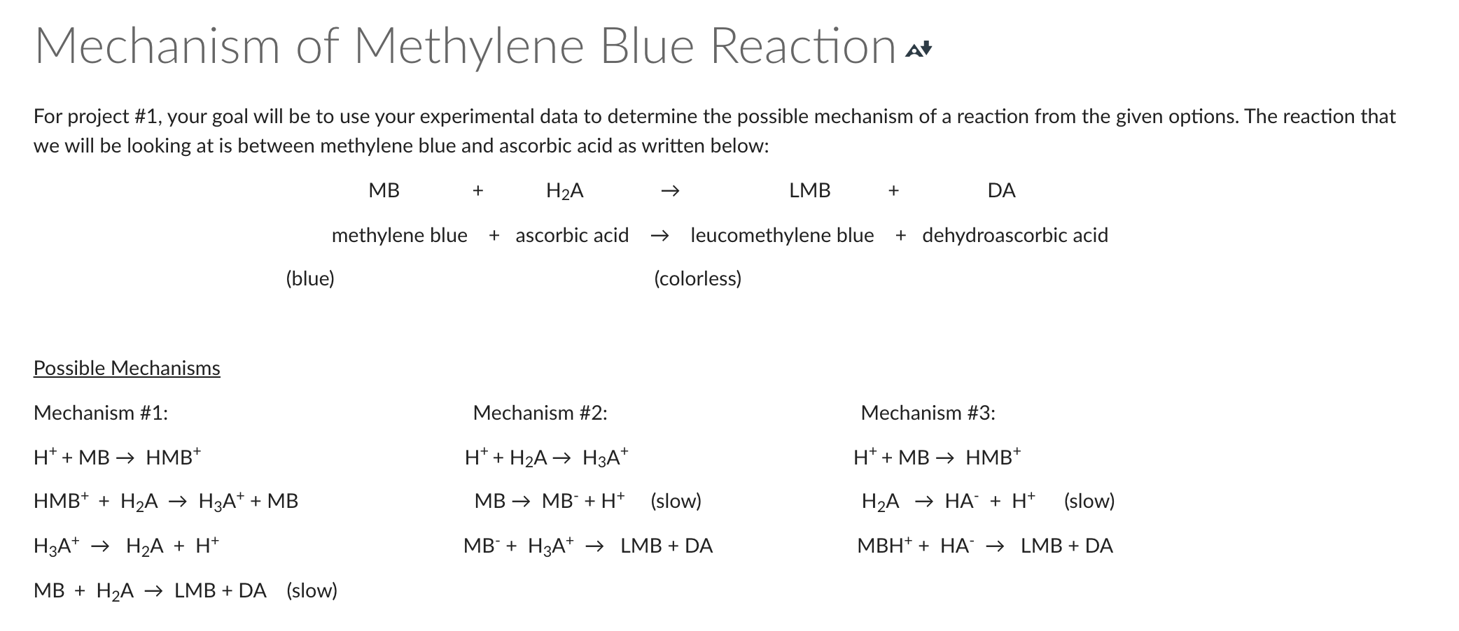 Solved Mechanism of Methylene Blue Reaction at For project | Chegg.com