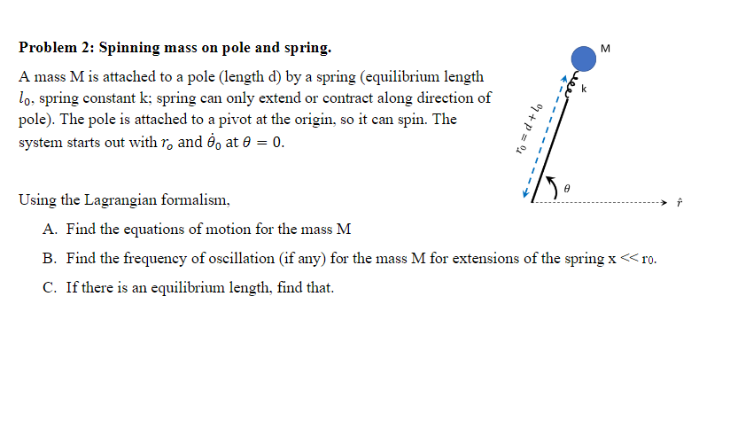 Solved Problem 2: Spinning mass on pole and spring. A mass M | Chegg.com