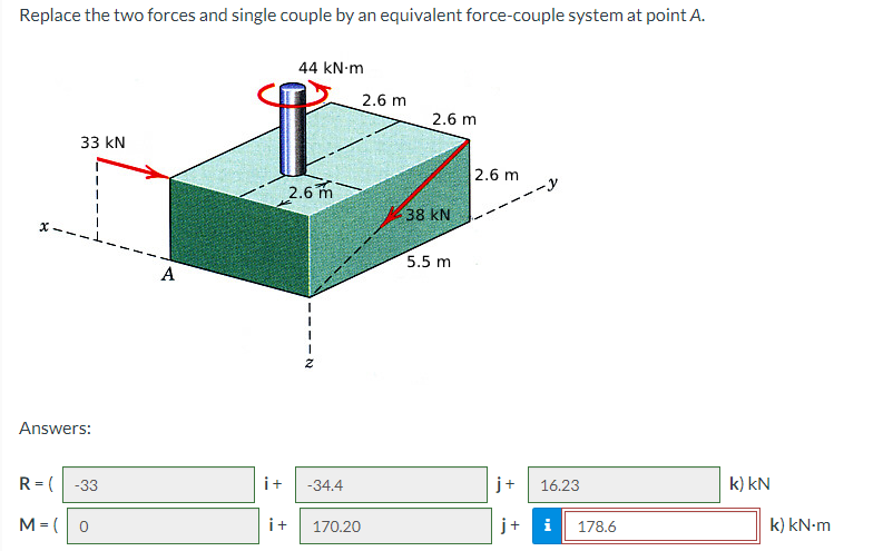 Solved Replace the two forces and single couple by an | Chegg.com