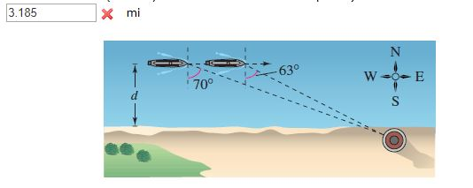 Solved A boat is sailing due east parallel to the shoreline | Chegg.com